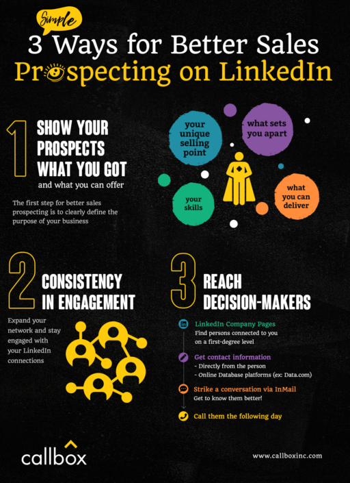 How to Improve your Sales Prospecting on LinkedIn | Callbox